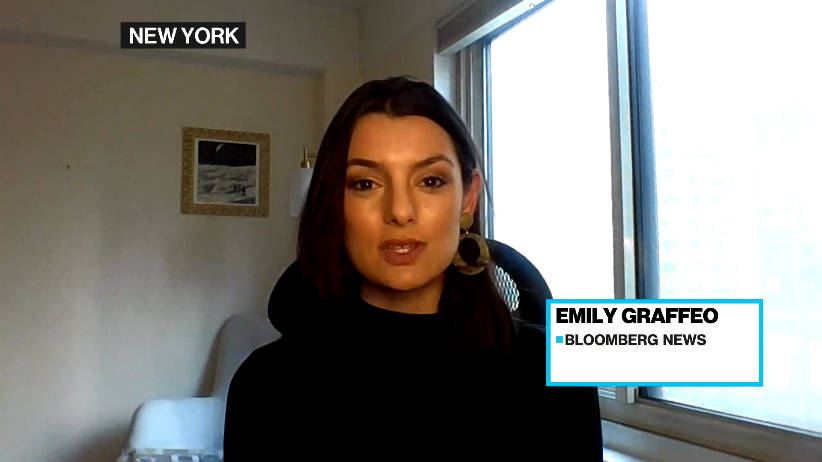Emily Graffeo: Izvještaj sa američke burze | Bloomberg Adria